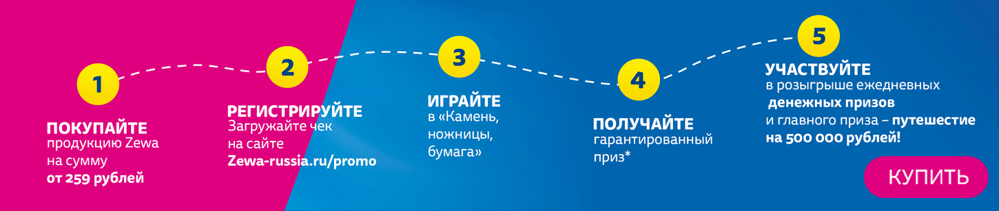 Zewa - купить товары бренда Зева на официальном сайте интернет-магазина ...