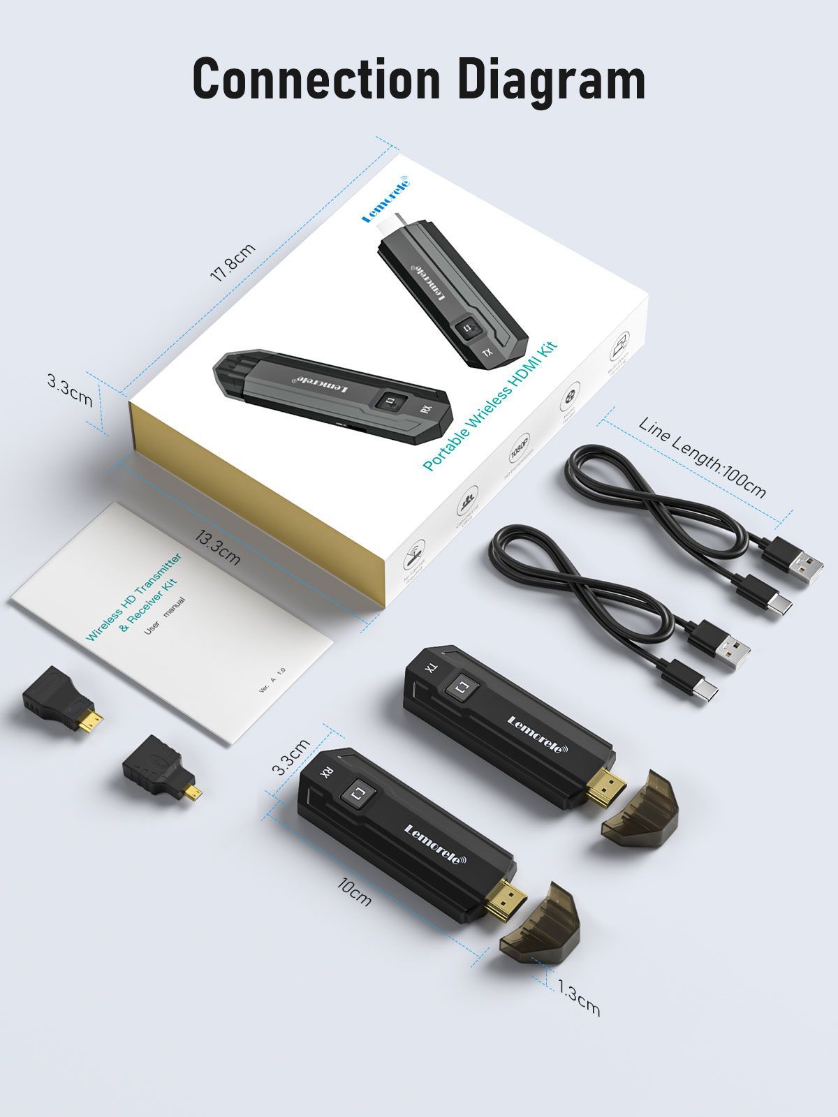 Беспроводной приемник передатчика HDMI, P20,дисплей 1080P, удлинитель ...