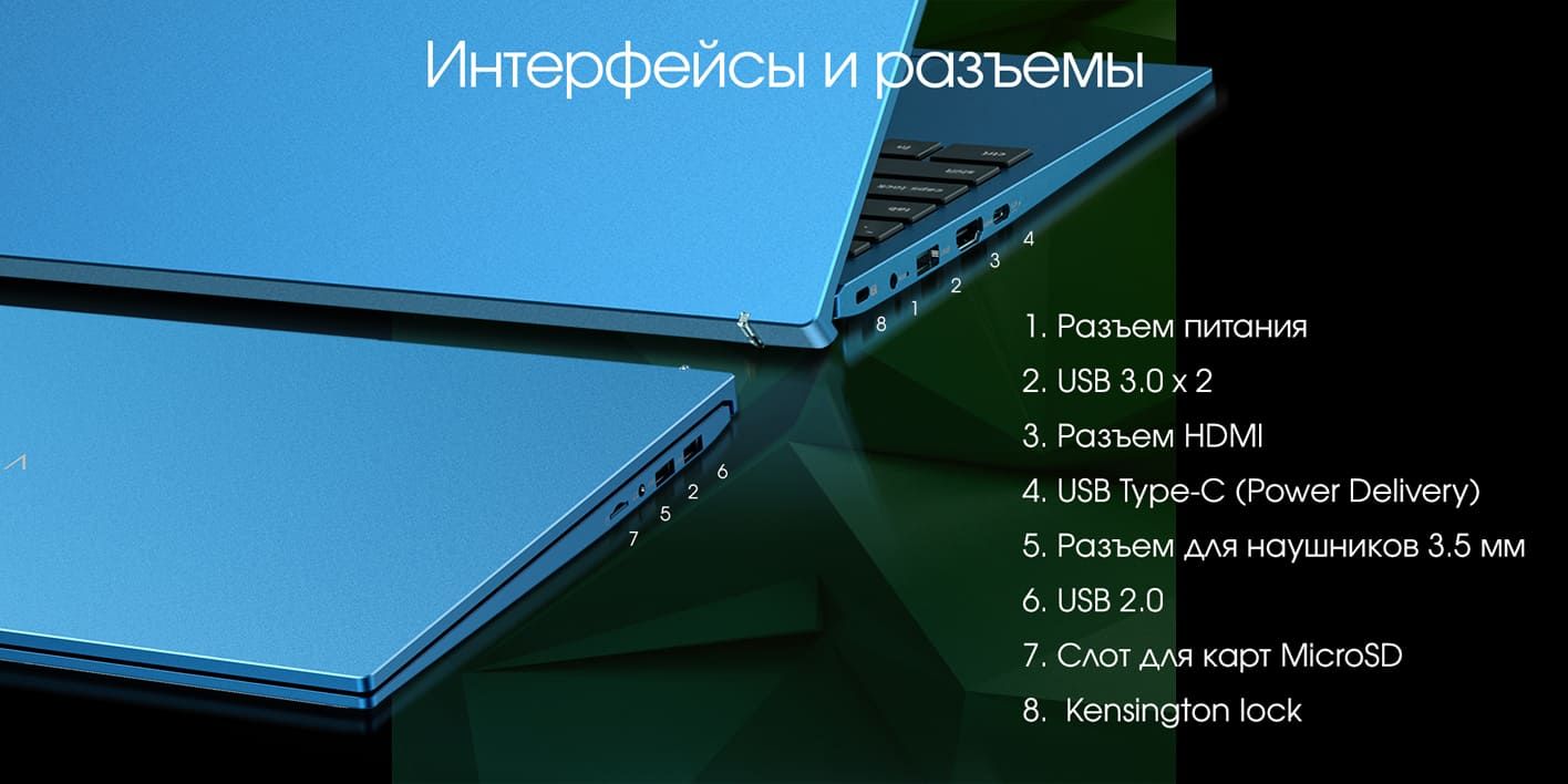 Ноутбук Digma Pro Sprint M, темно-синий купить по низкой цене: отзывы ...
