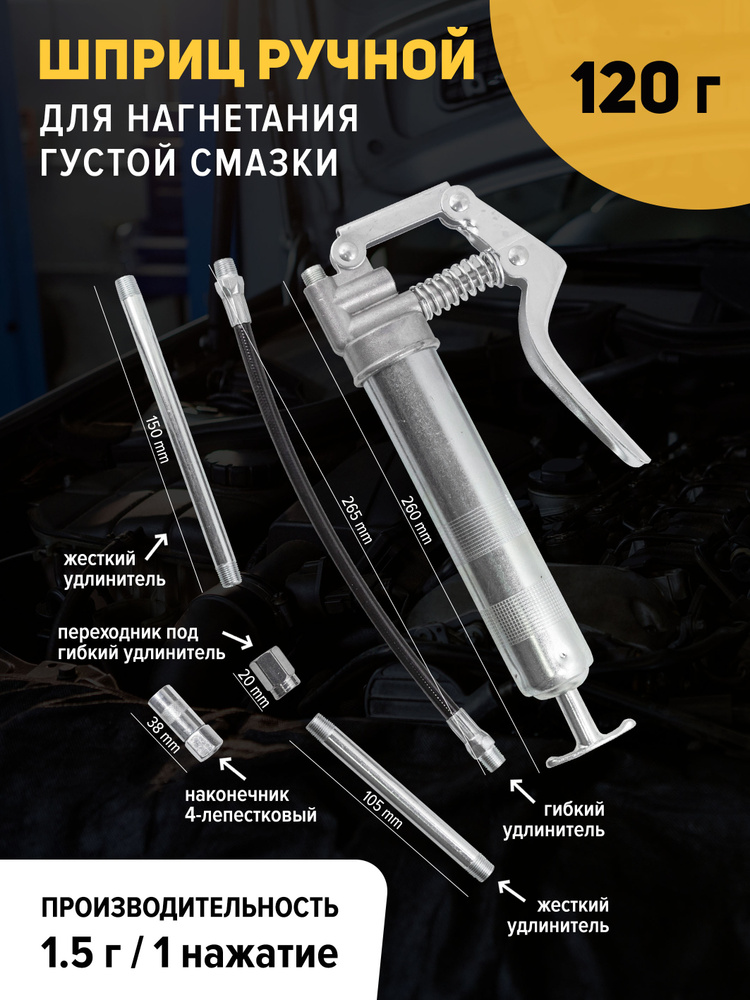 Шприц ручной для нагнетания густой смазки - купить с доставкой по ...