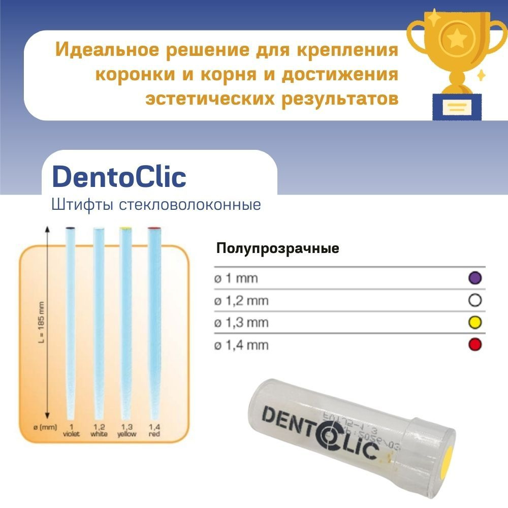 DentoClic Translucent Itena. Штифты стекловолоконные внутриканальные ...