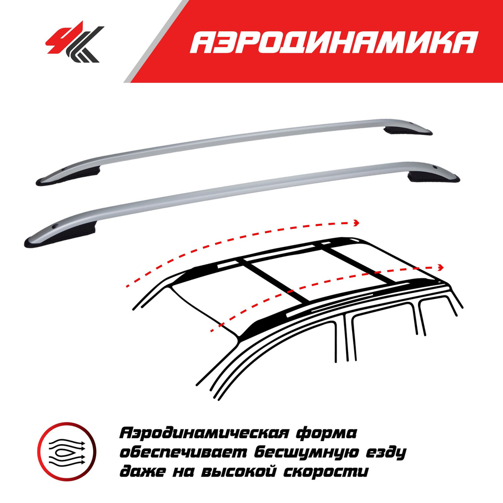 Комплект багажника PT Group Рейлинги "Комфорт" РЕНО КАПТЮР (2021-Н.В ...
