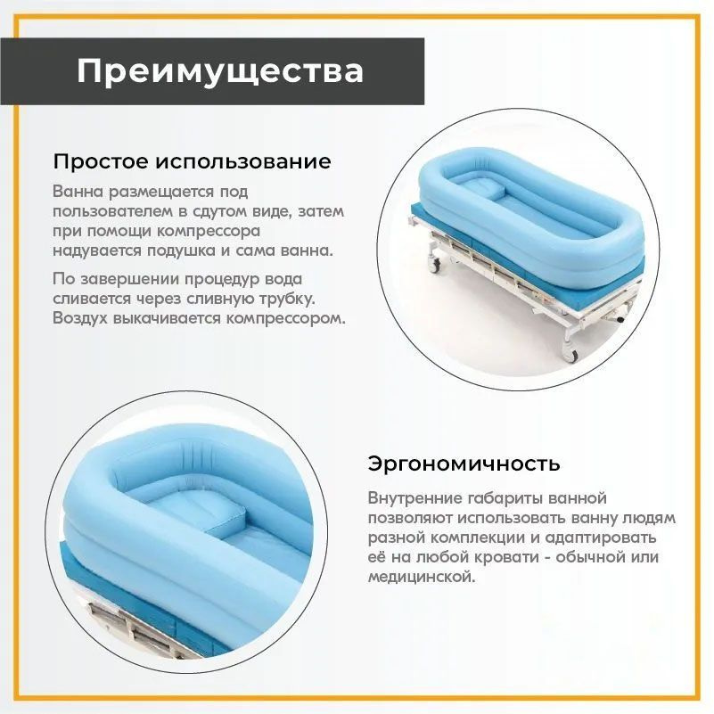 Надувная ванна для мытья лежачих больных MET PURE с компрессором для ...