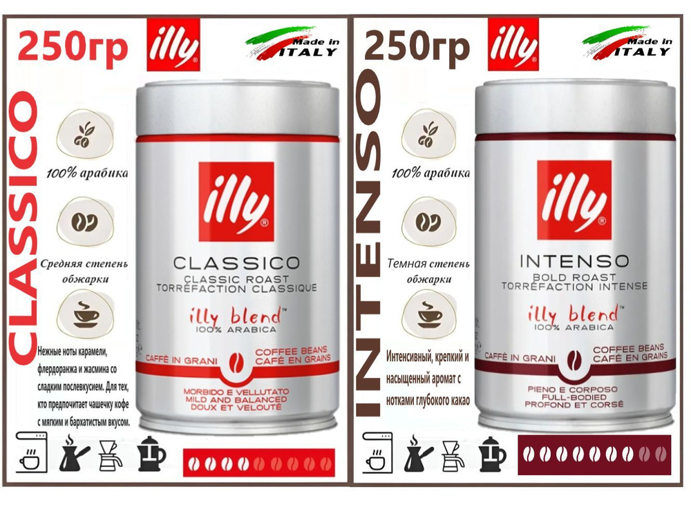 Кофе в зернах illy INTENSO/ CLASSICO 2шт х 250гр Италия - купить с ...