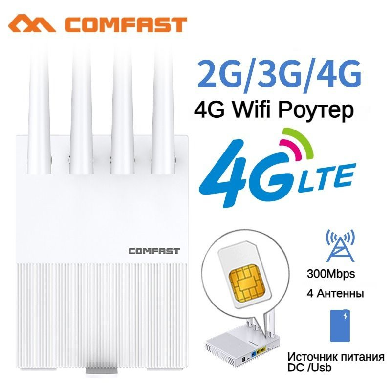 Роутер COMFAST очка доступа роутер Wi fi 4G Роутер WiFi от сим карты ...