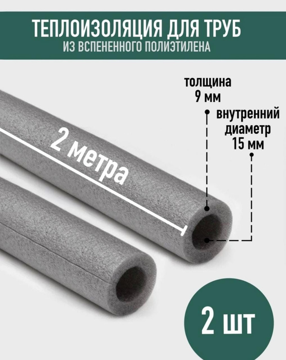 Теплоизоляция для труб из вспененного полиэтилена, 2 шт. по 2 метра ...