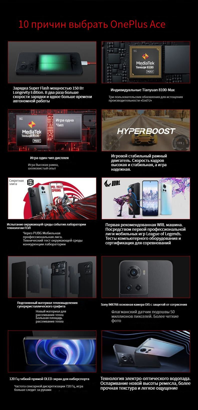 Смартфон OnePlus A3/OnePlus_10RA 256 ГБ Синий 2 SIM купить c доставкой ...