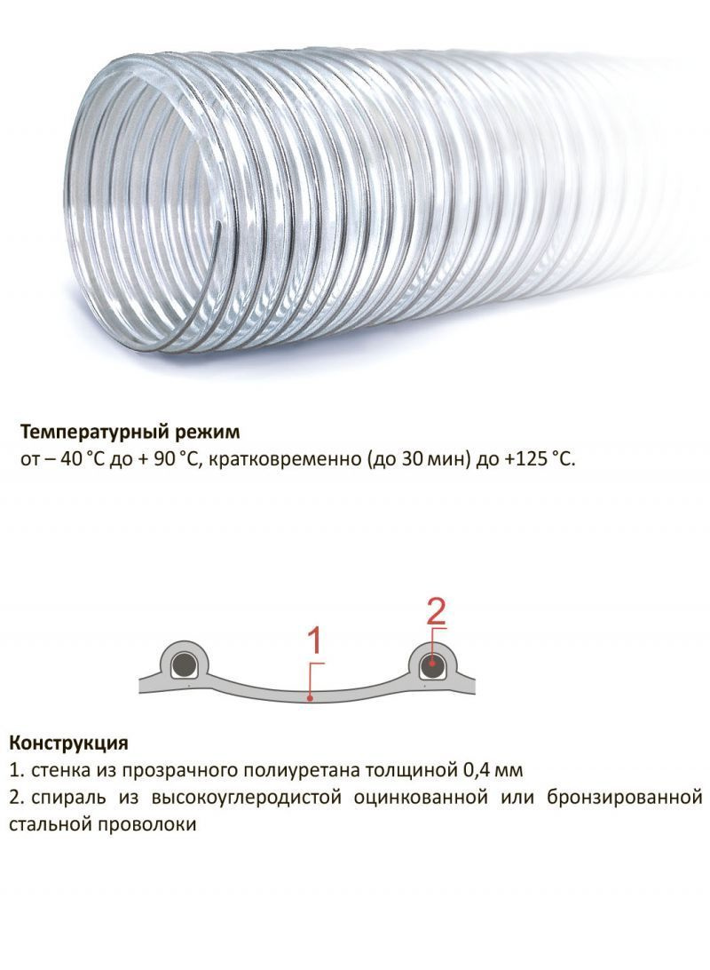 Полиуретановый гибкий воздуховод PU-400-60/5 армированный прозрачный ...