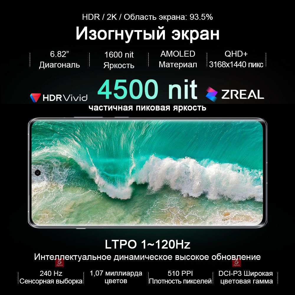 Смартфон OPPO Find X7 Ultra, CN version (Китайская версия),Snapdragon 8 ...