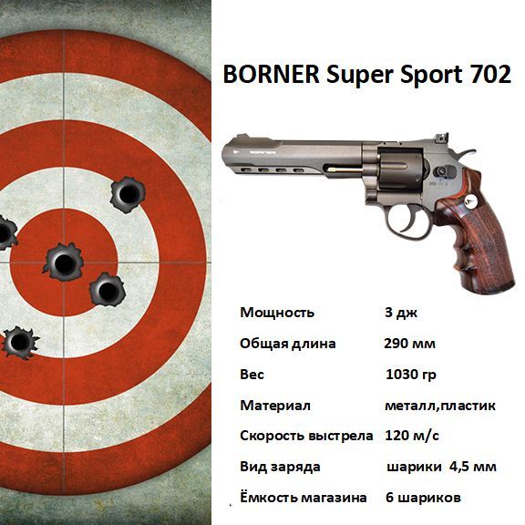 Пневматический пистолет Borner Super Sport 702 купить на OZON по низкой ...
