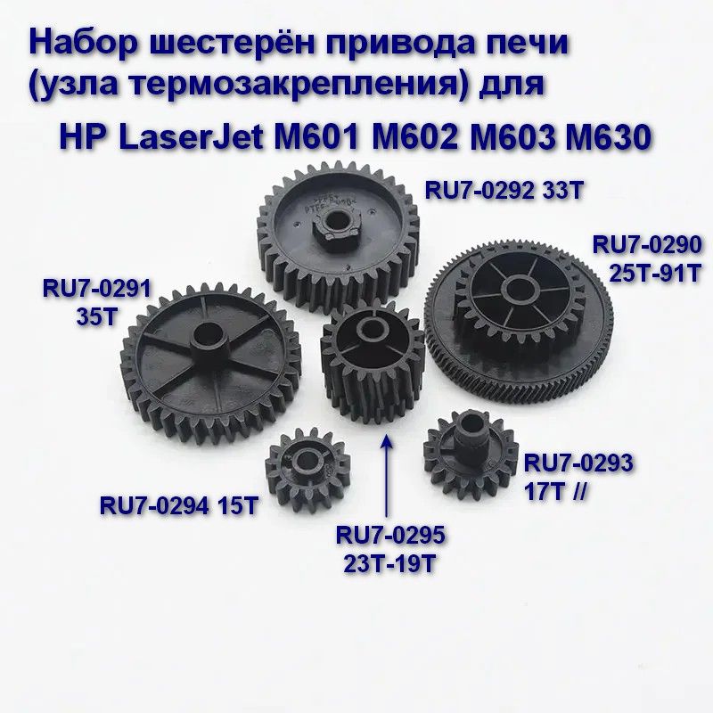 RC2-2432_M600 Набор шестерён привода печи (узла термозакрепления) для ...