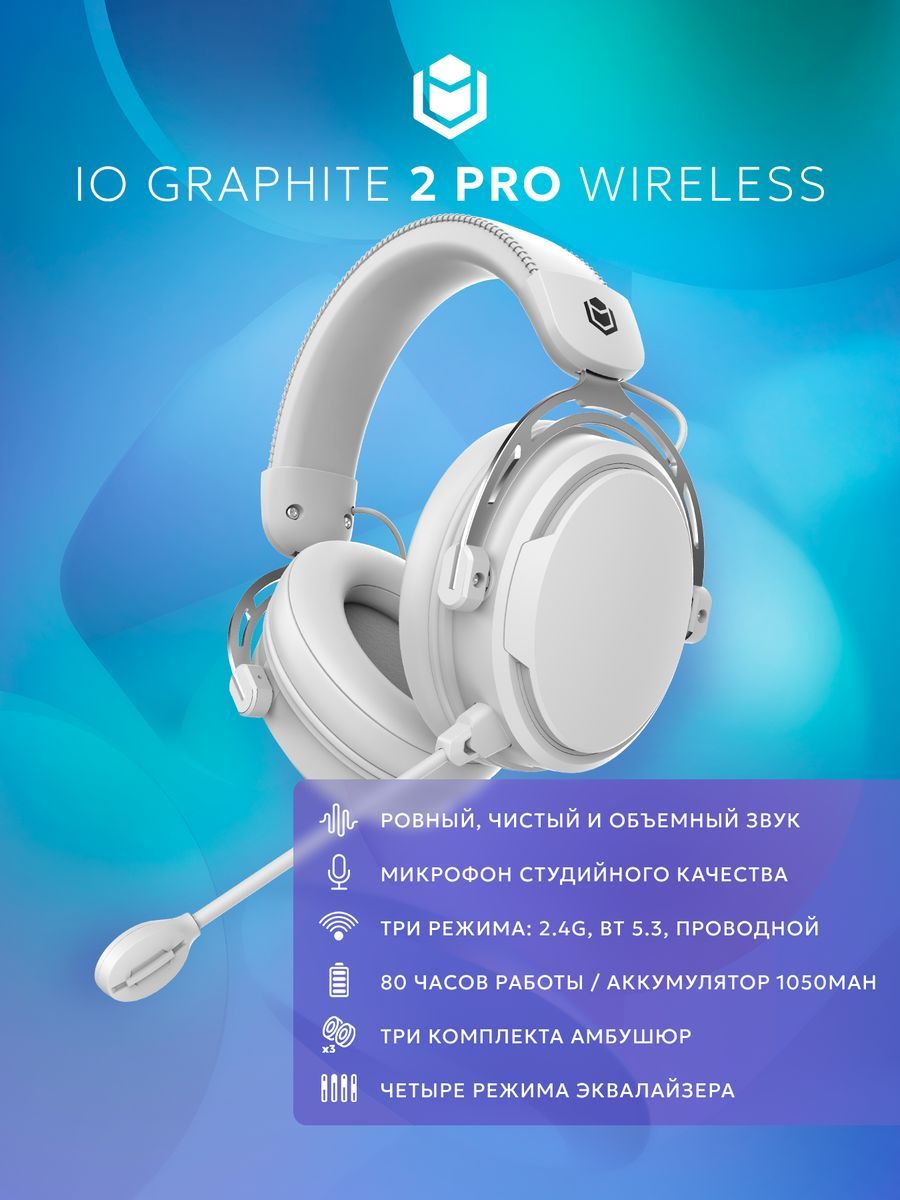 Полноразмерные Полноразмерные IO by Red Square Graphite 2 Pro Wireless ...