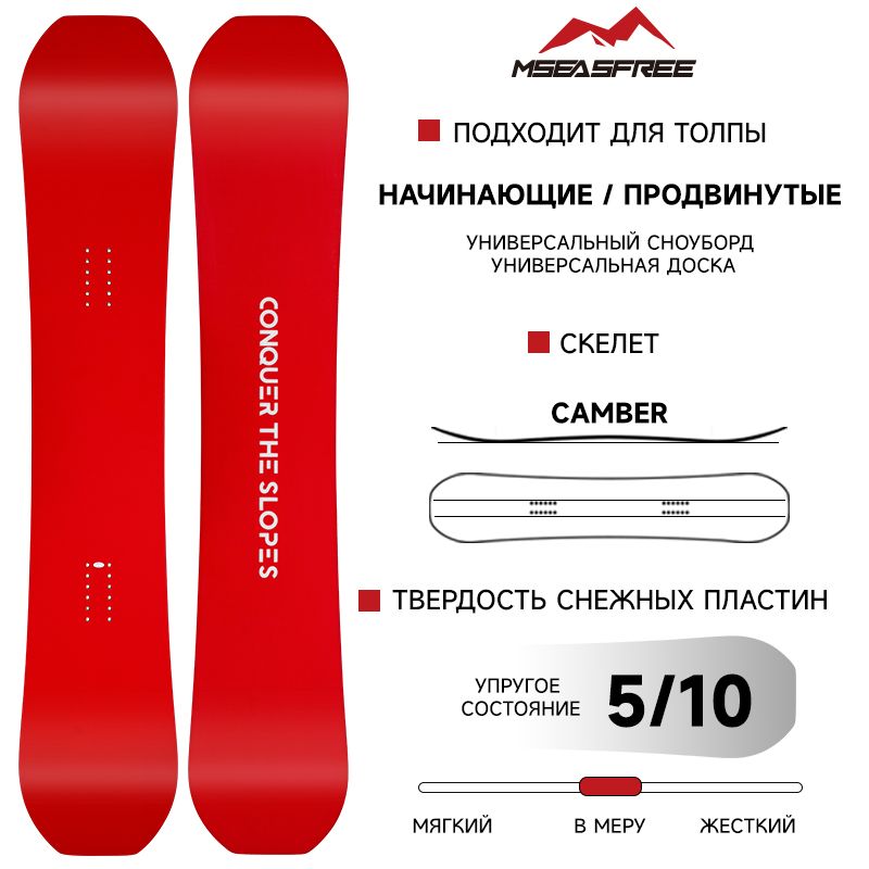 MSEASFREE Сноуборд, red snowboard купить на OZON по низкой цене ...