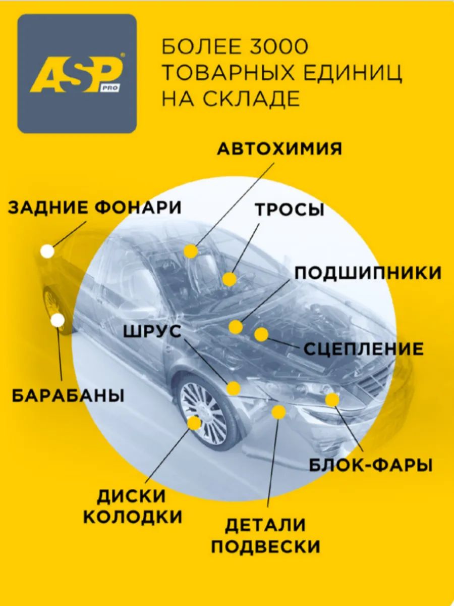 ASP Колодки тормозные, арт. K020216 купить на OZON по низкой цене ...