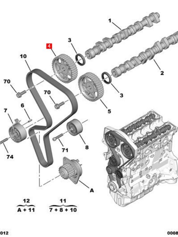 Peugeot Ремкомплект двигателя, арт. 0805C8-0805C9, 2 шт. купить на OZON ...
