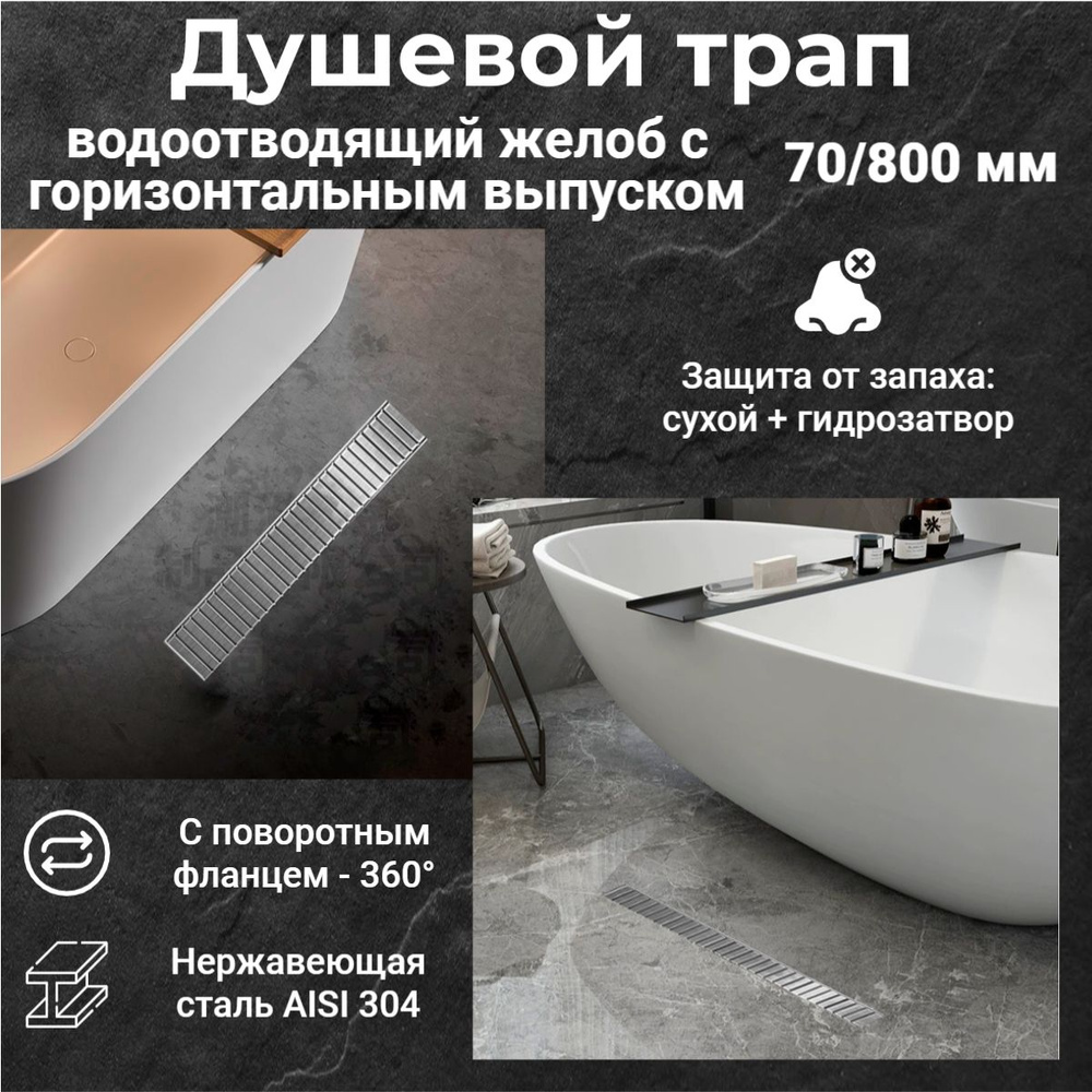 Трап для душа - лоток душевой с горизонтальным выпуском с поворотный ...