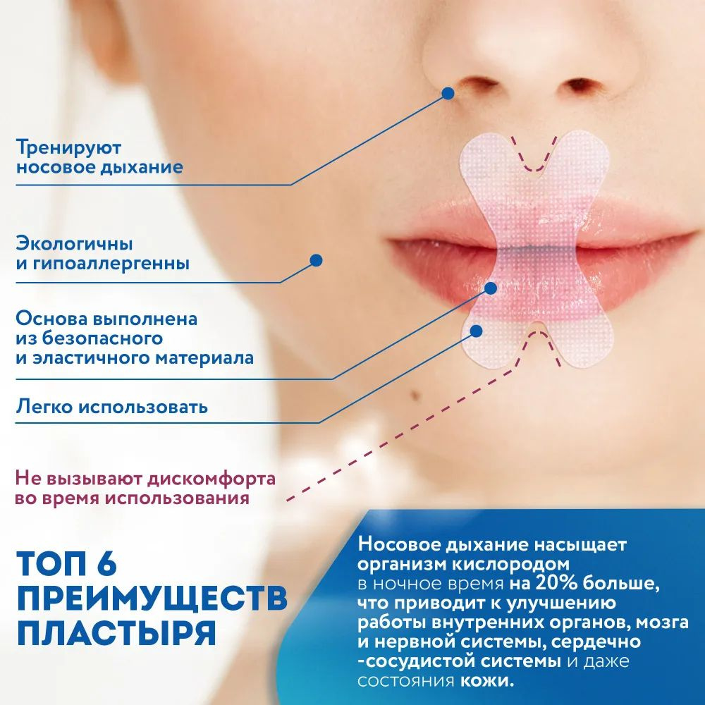 Пластырь против храпа. Полоски для улучшения сна и тренировки носового ...