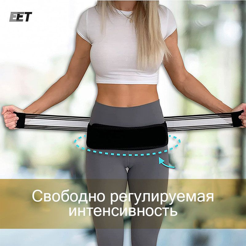 Пояс для стабилизации крестцово-подвздошного сустава (КПС), бандаж для ...