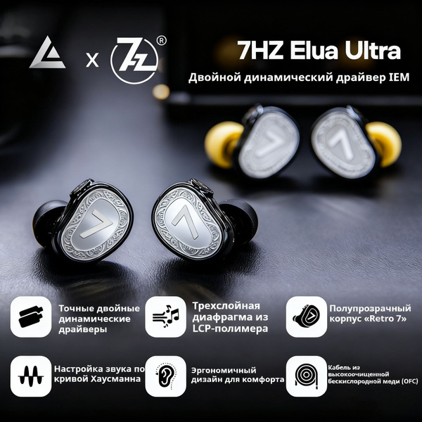 Внутриканальные Внутриканальные 7HZ 7HZ-Zero-II-BL-STD Проводное 19 7HZ ...