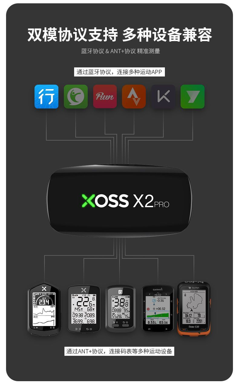 Нагрудный пульсометр Xoss X2 Pro, пульсометр, датчик частоты сердечных ...