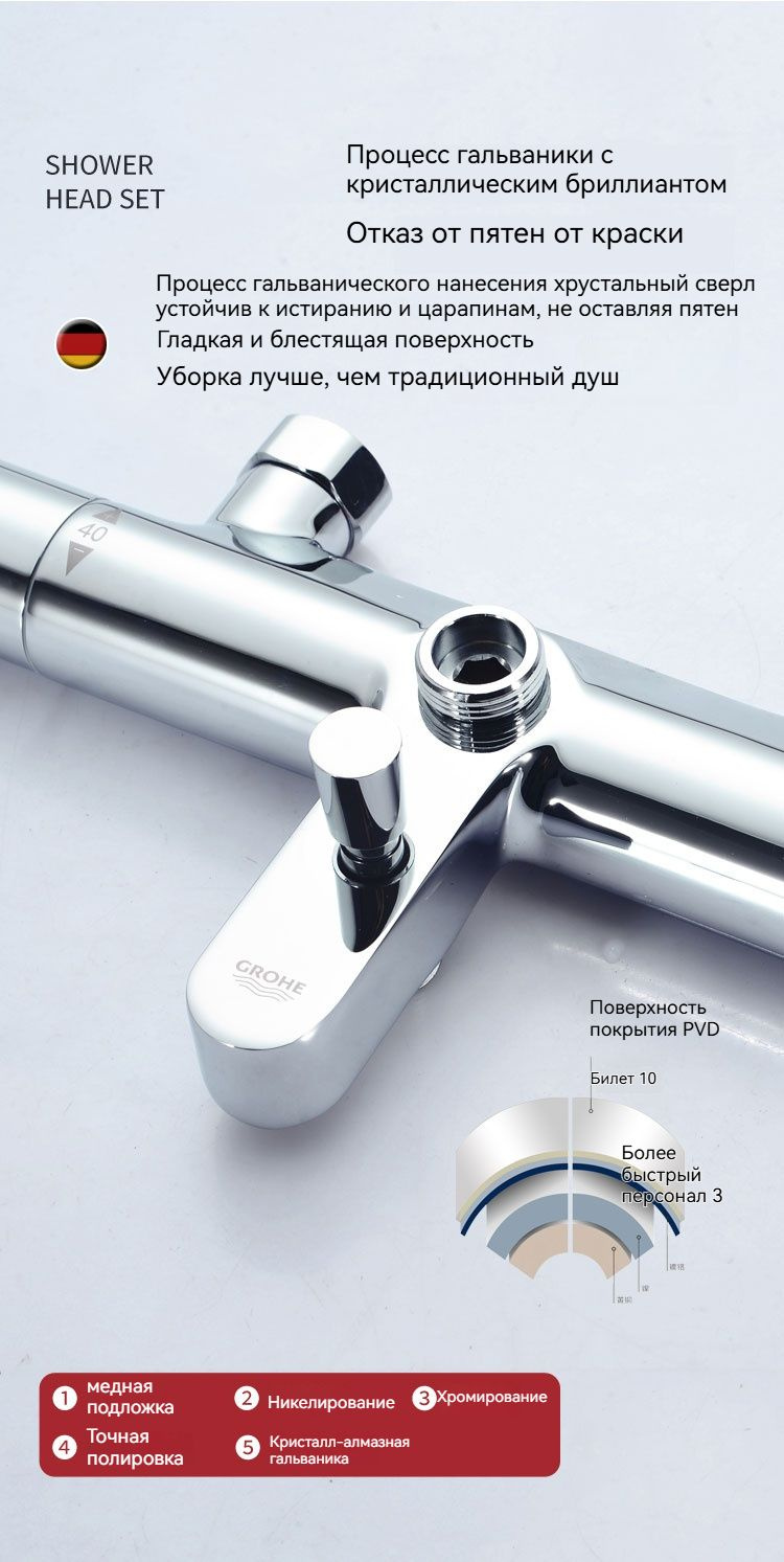 GROHE Душевой комплект хром купить на OZON по низкой цене (1788984441)