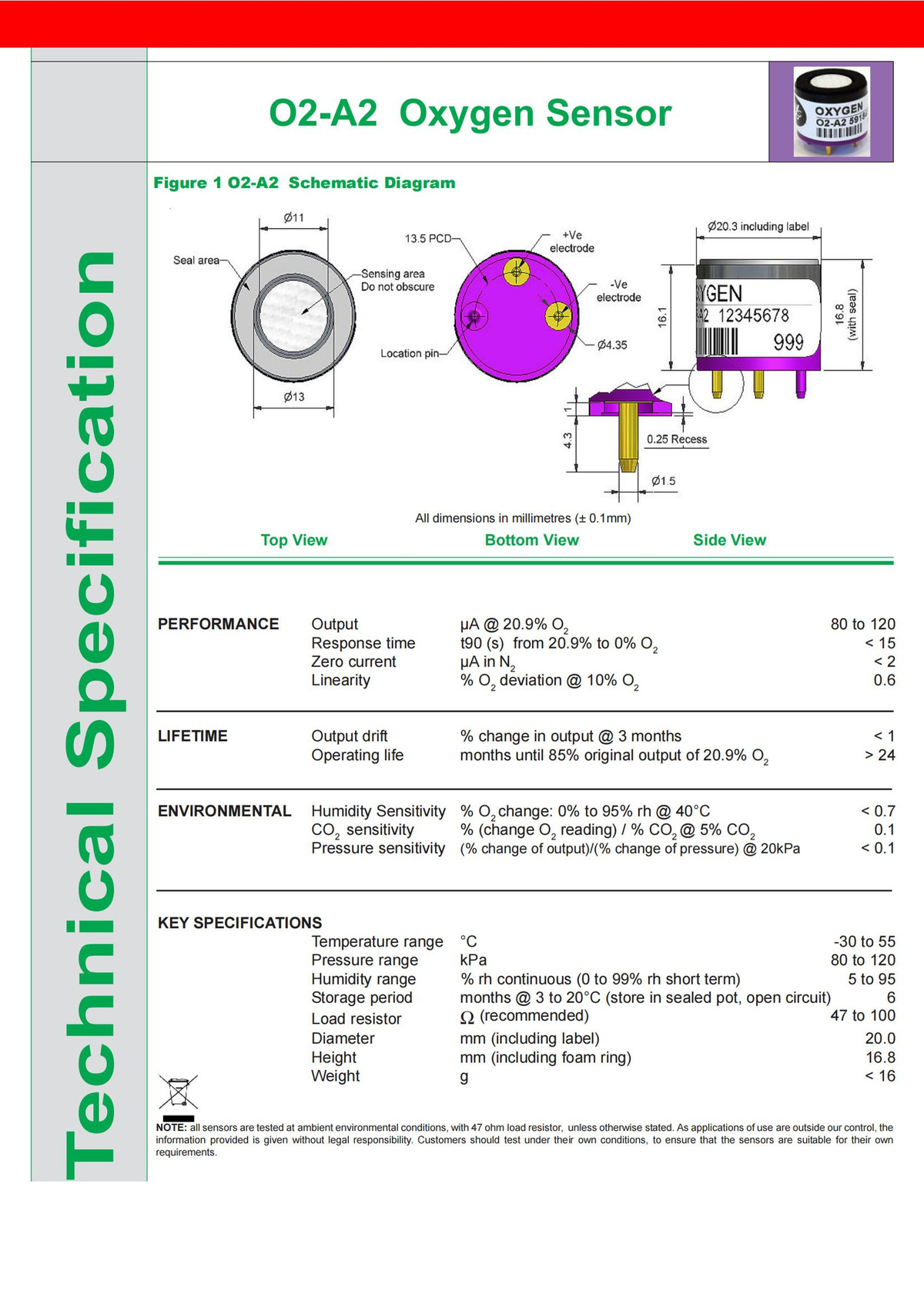 Датчик кислорода Alphasense (O2-M2, O2M2, O2-A2, O2A2) Замена газового ...
