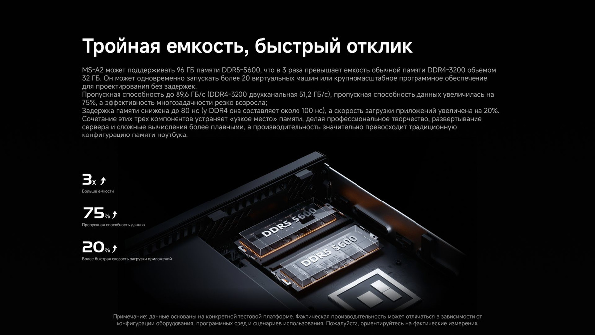MINISFORUM Мини-ПК MS-A2 (AMD Ryzen 9 9955HX, RAM 64 ГБ, SSD 1000 ГБ ...