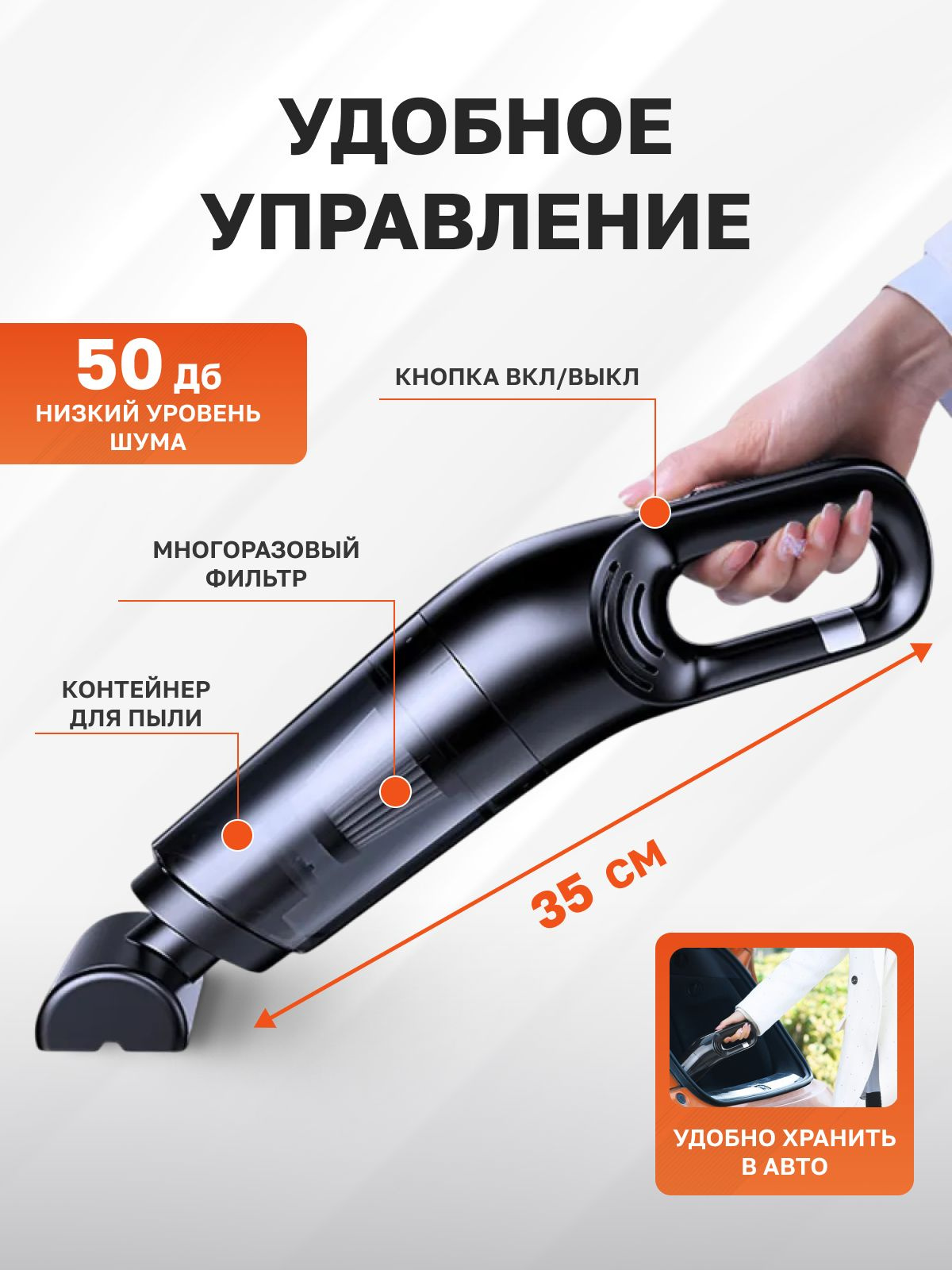 Пылесос автомобильный беспроводной / Мини-пылесос для машины, для дома ...