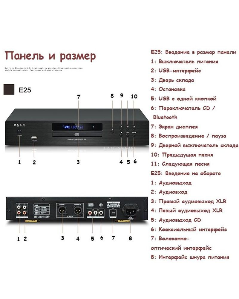 HIFI CD-проигрыватель/Беспроводная Bluetooth 5.0/Декодирование DTS/Чтение USB купить на OZON по ...