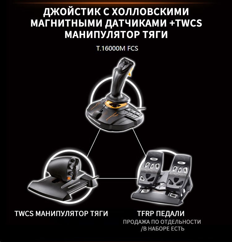 Thrustmaster T16000M FCS HOTAS комплект для двуручного джойстика ...