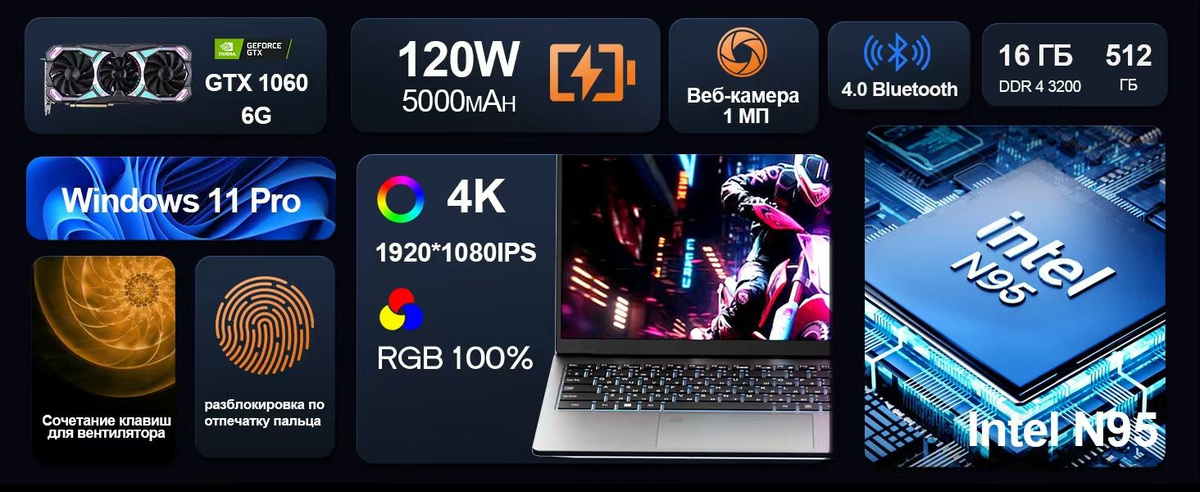 Игровой ноутбук Lenozon, 15.6, 111, Intel Alder Lake N95, 16 ГБ, NVIDIA ...