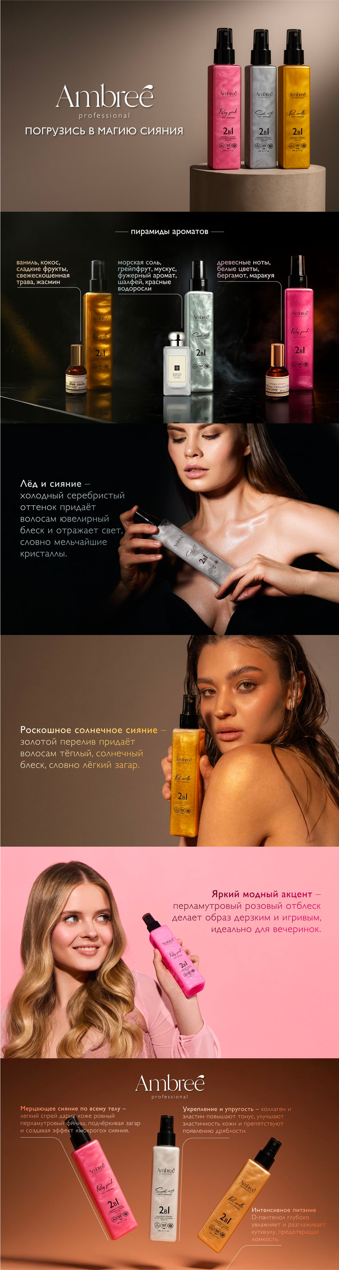 AMBREE Professional Мист для тела, спрей для тела Party Pink, 200 мл ...