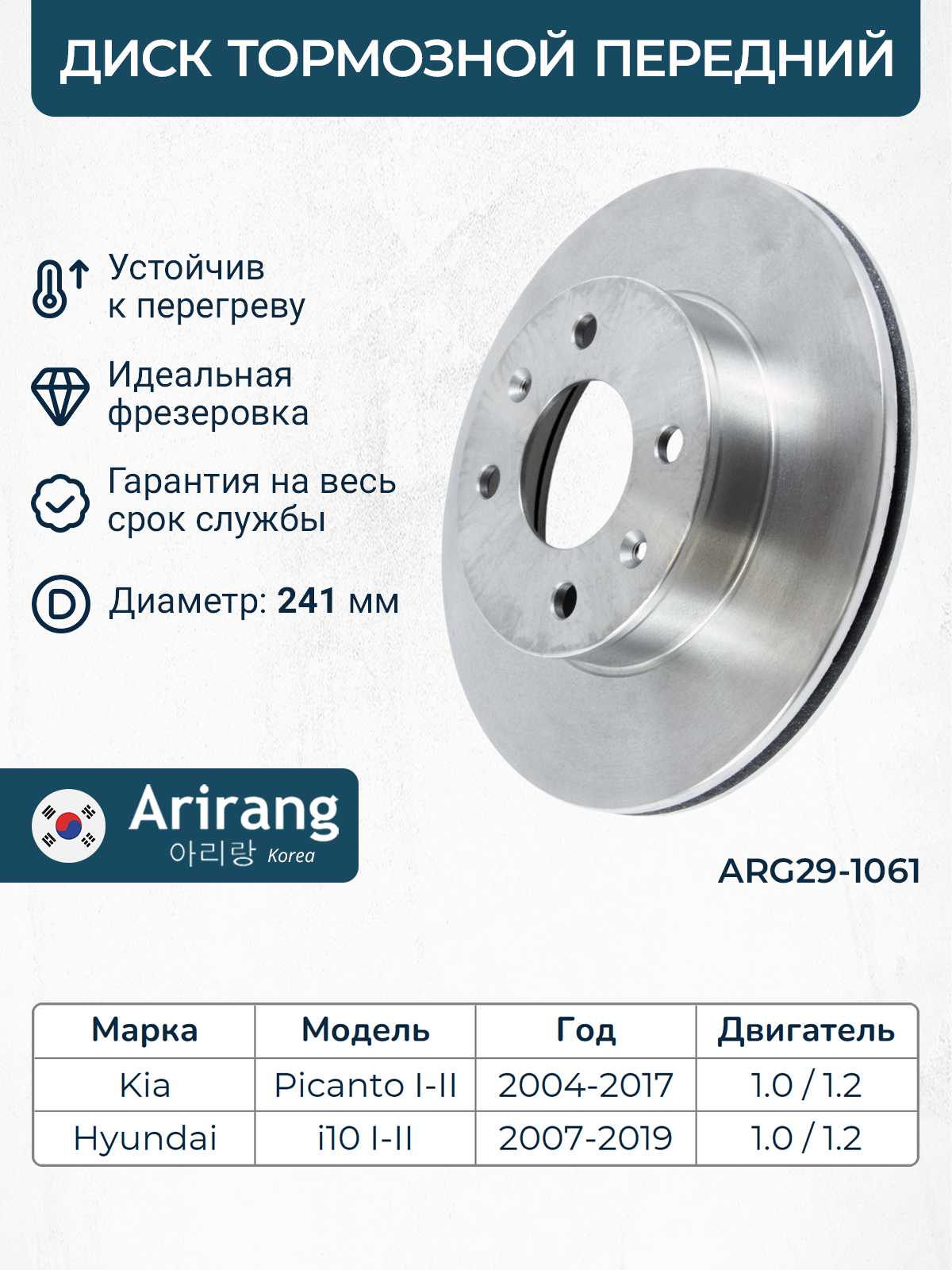 Диск тормозной передний Киа Пиканто 1 2, Kia Picanto 1 2 / OEM ...
