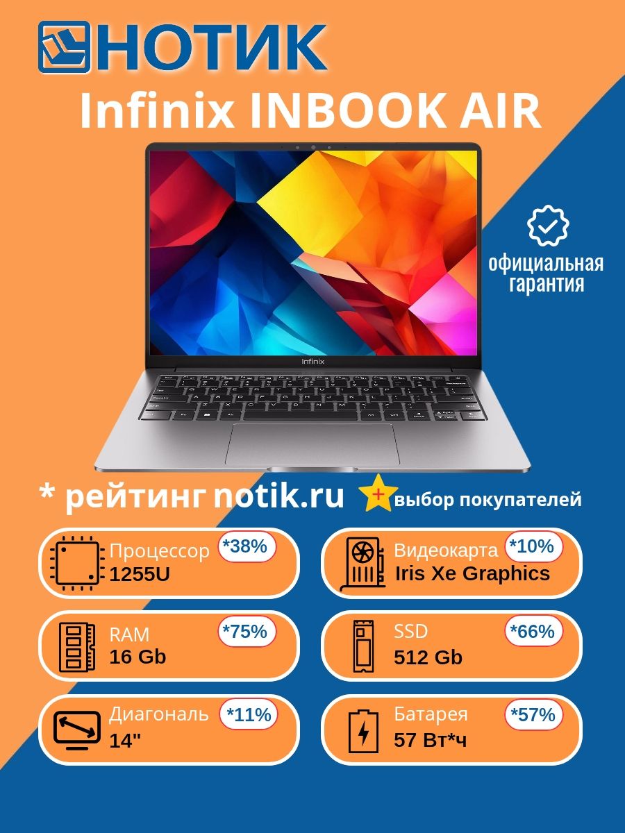 Ноутбук Infinix, 14, infinix_notebook, Intel Core i7-1255U, 16 ГБ ...