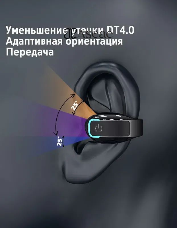 Вкладыши Вкладыши GD28_GD28-BAI Беспроводное 02 купить c доставкой на ...