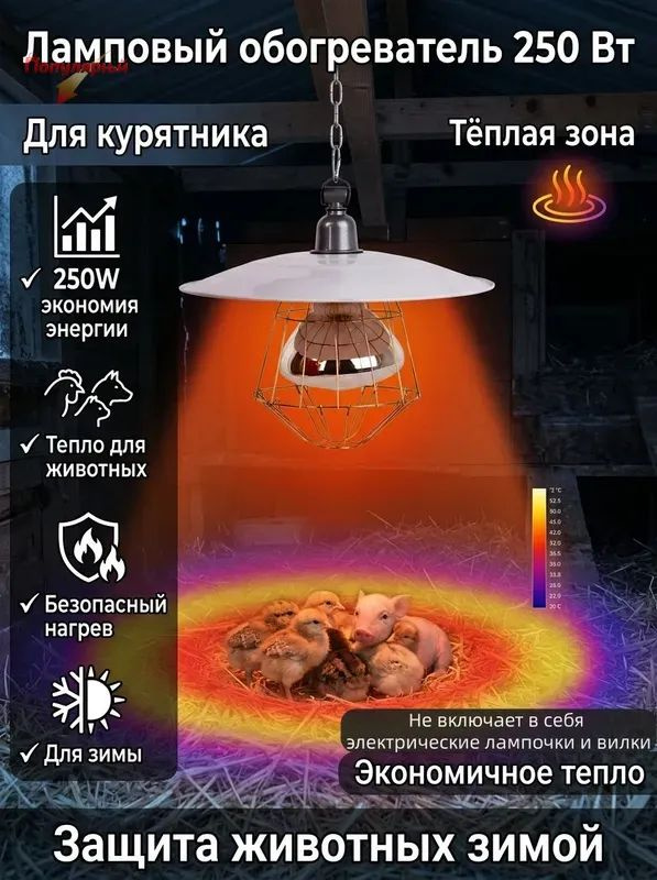 Плафон для инфракрасной лампы с защитной решеткой, патрон E27. Абажур ...