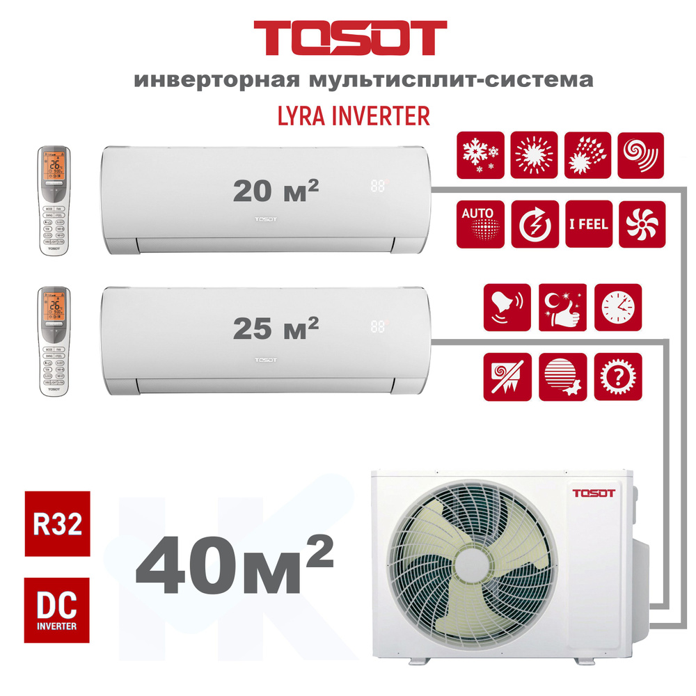 Инверторная мульти сплит-система TOSOT серии LYRA INVERTER R32 на 2 ...
