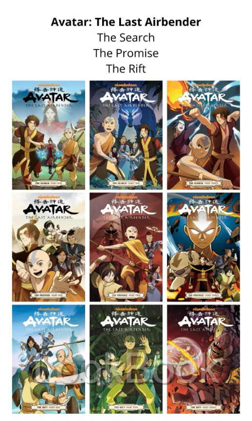Avatar Комиксы Книга на английском языке / Avatar The Last Airbender ...