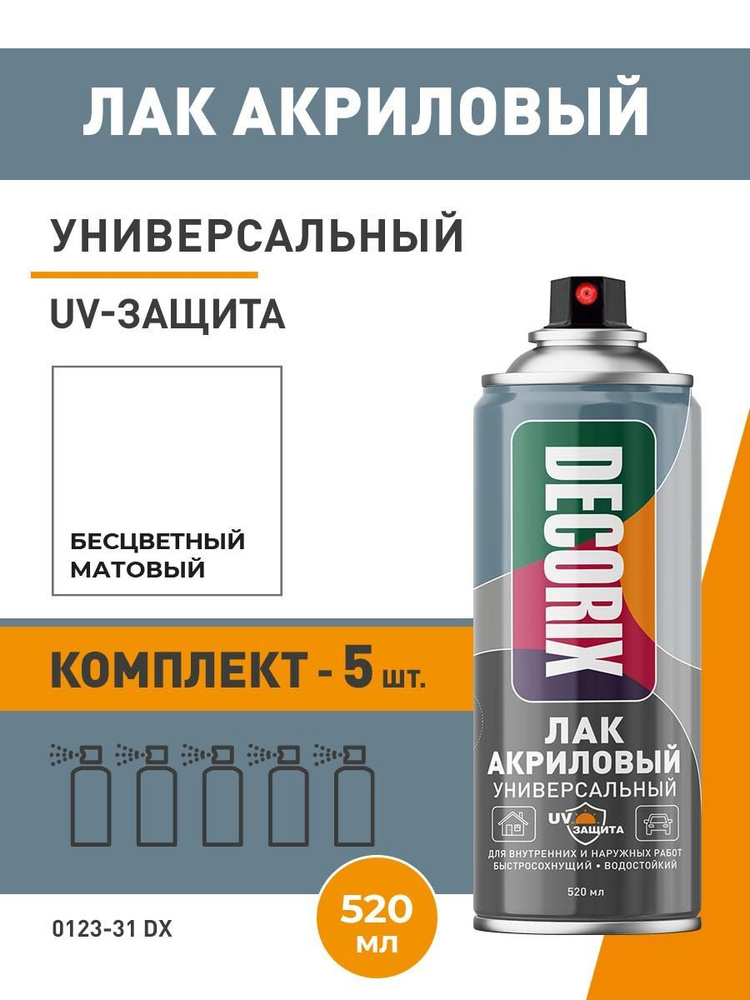 Лак с защитой от УФ аэрозольный бесцветный DECORIX матовый - лак универсальный защитный от ...