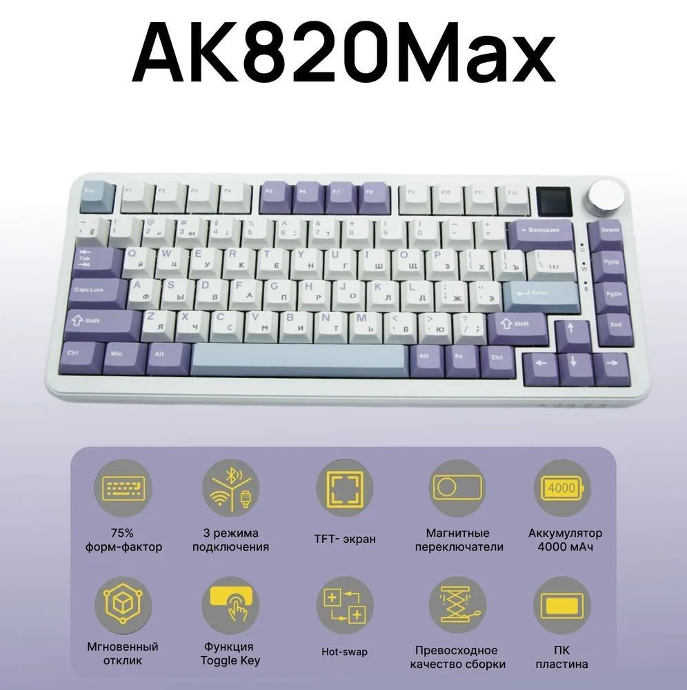 Игровая клавиатура проводная Профессиональная игровая механическая ...