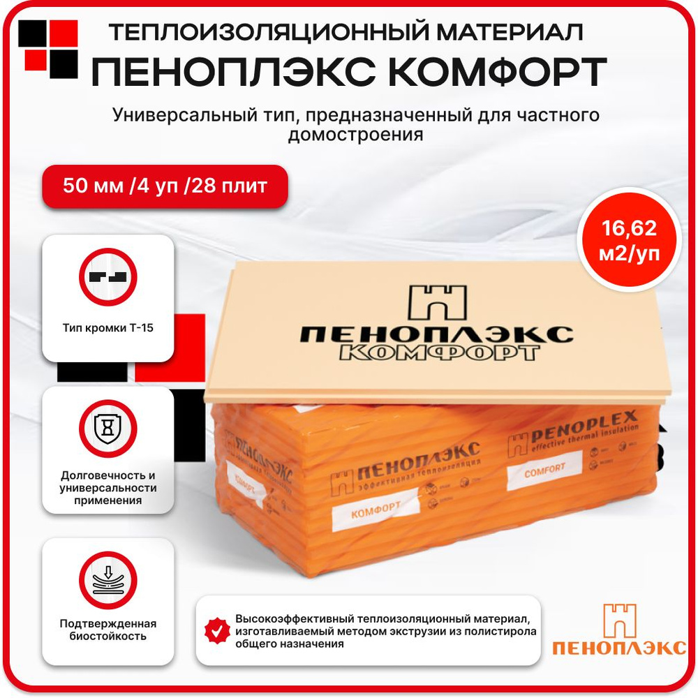 Утеплитель Пеноплекс Комфорт 50 мм (4 уп / 19,4 м2 / 28 плит) из ...