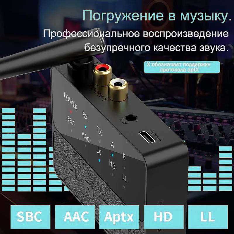 Qualcomm D600 5.3 Bluetooth Адаптер для Авто и Дома HiFi Звук, aptX ...