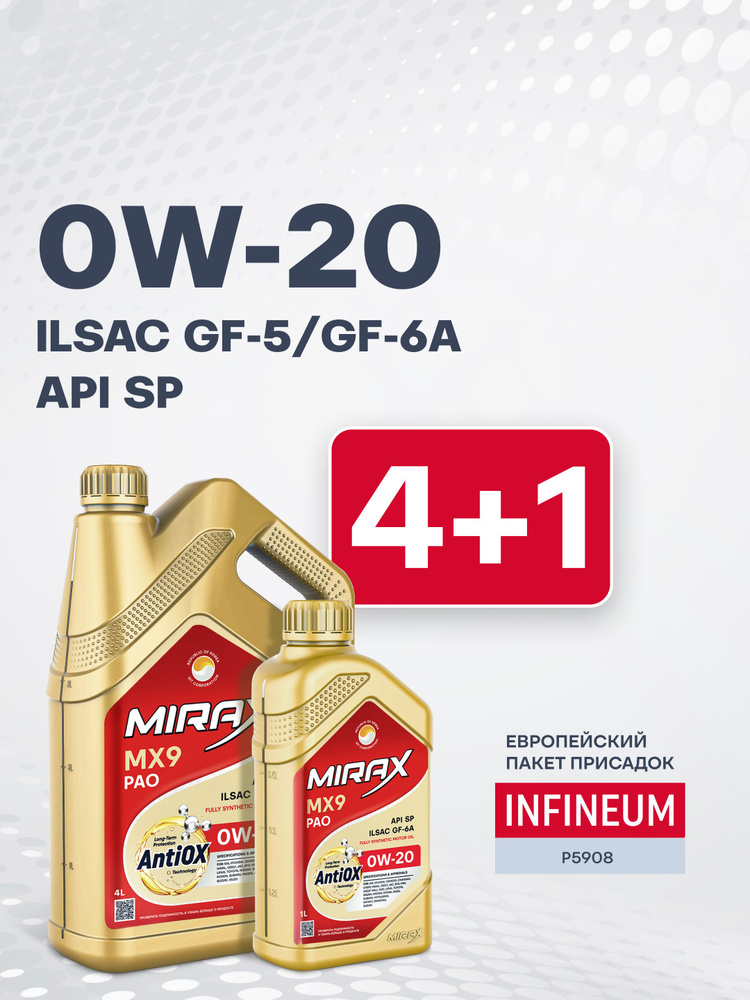Масло моторное MIRAX MX9, API SP, ILSAC GF-5/GF-6A 0W-20 Синтетическое 5 л 101245 купить c ...