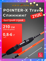Спиннинг Maximus POINTER-X Travel секций 4, от 0.8 гр до 7 купить c ...