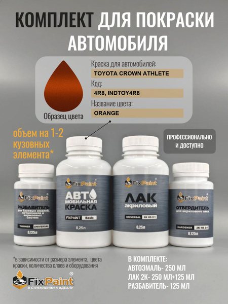 Комплект для покраски TOYOTA CROWN ATHLETE, код 4R8, INDTOY4R8, ORANGE ...