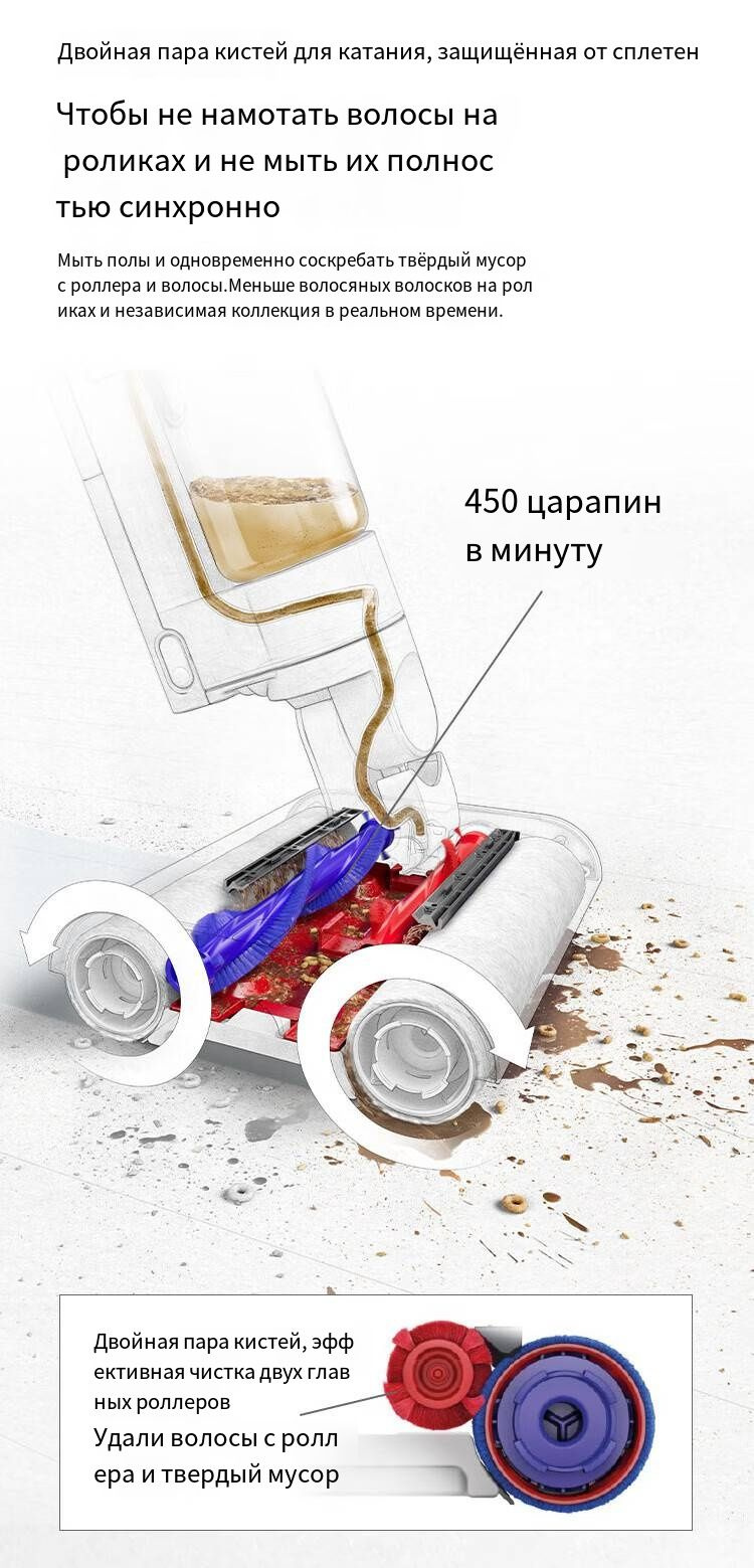 Dyson G1 Wash SV49 синий беспроводной моющий пылесос - швабра с ...