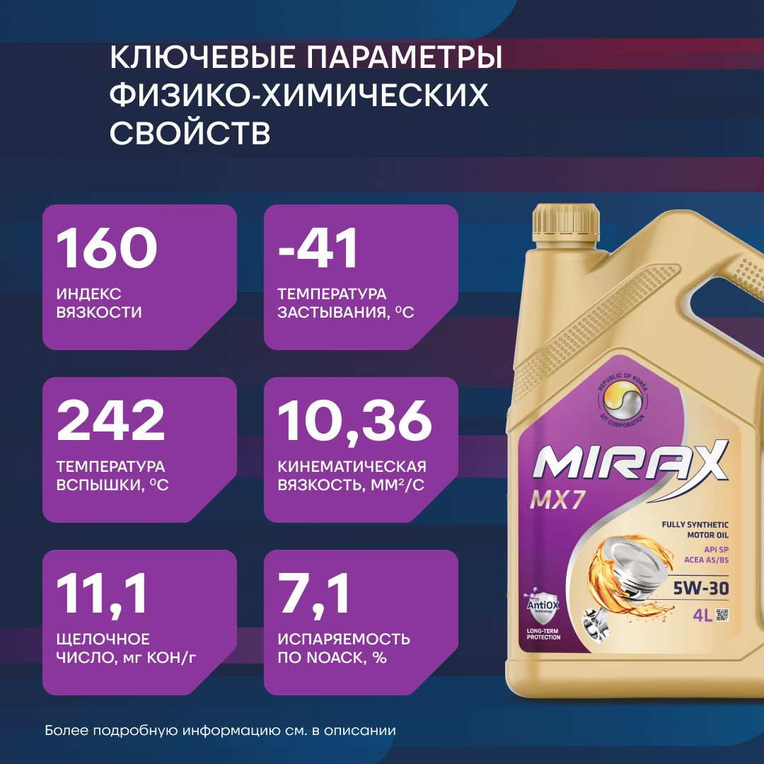 Масло моторное MIRAX MX7 5W-30 Синтетическое 4 л 607035 купить c доставкой на OZON по низкой ...