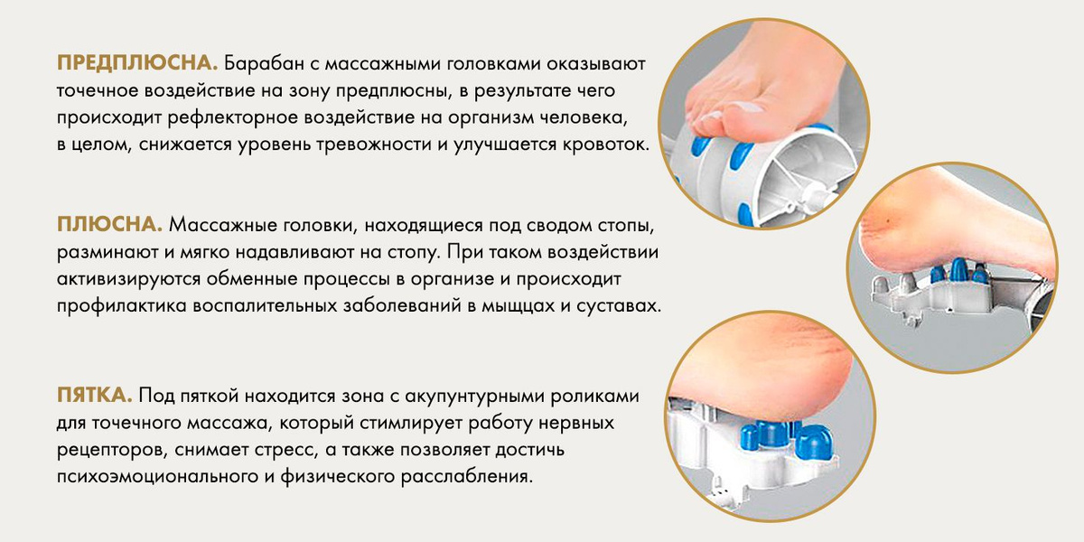 Массажер для ног, стоп Dykemann Warmfoot K-33 премиум класса ...