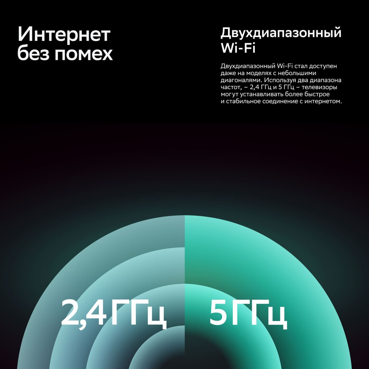 Купить телевизор Sber SDX-65U4125 65" - купить с доставкой по выгодным ценам в интернет-магазине ...