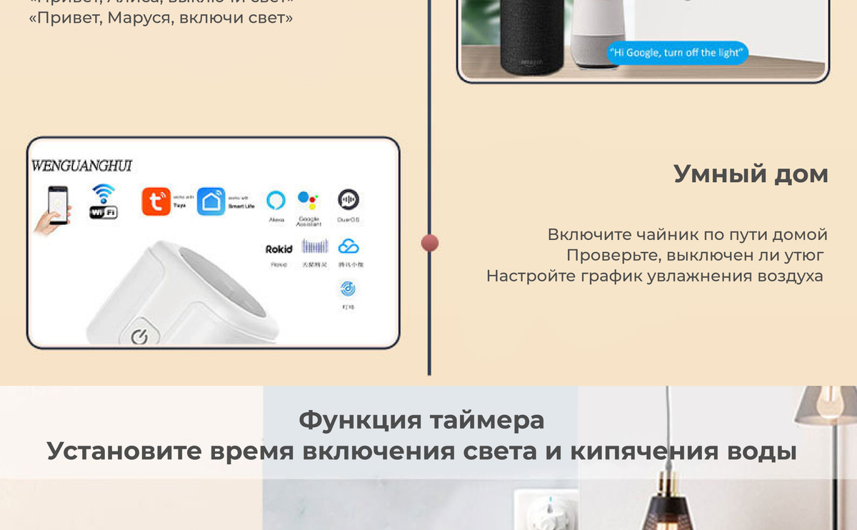 Интеллектуальная беспроводная розетка Wi-Fi, голосовое управление Yandex Alice, таймер, 20 А, с ...
